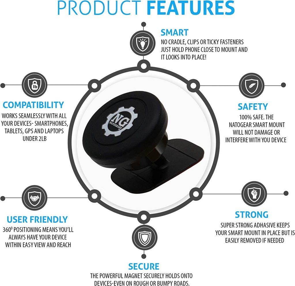 Nato Gear Smart Mount - Round Head Car Smartphone Holder - Targetgears